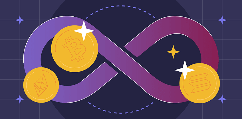 What are Perpetual Futures Contracts? | TabTrader