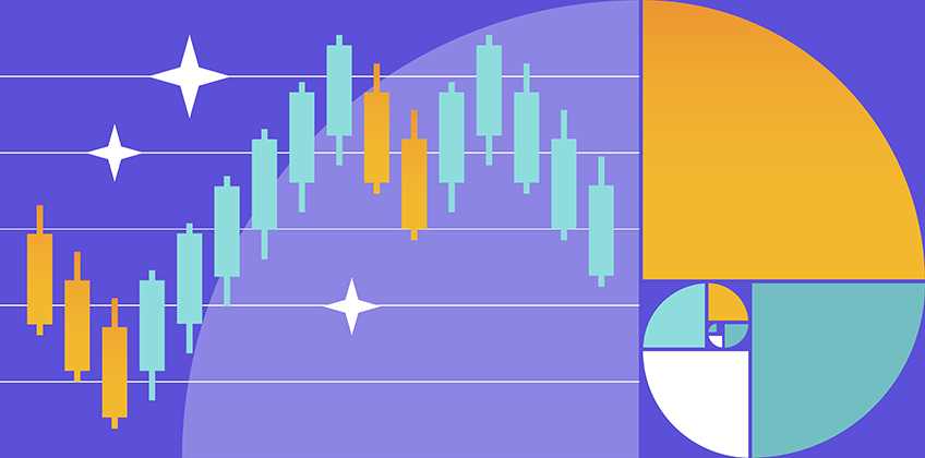 How to Use Fibonacci Retracements? | TabTrader