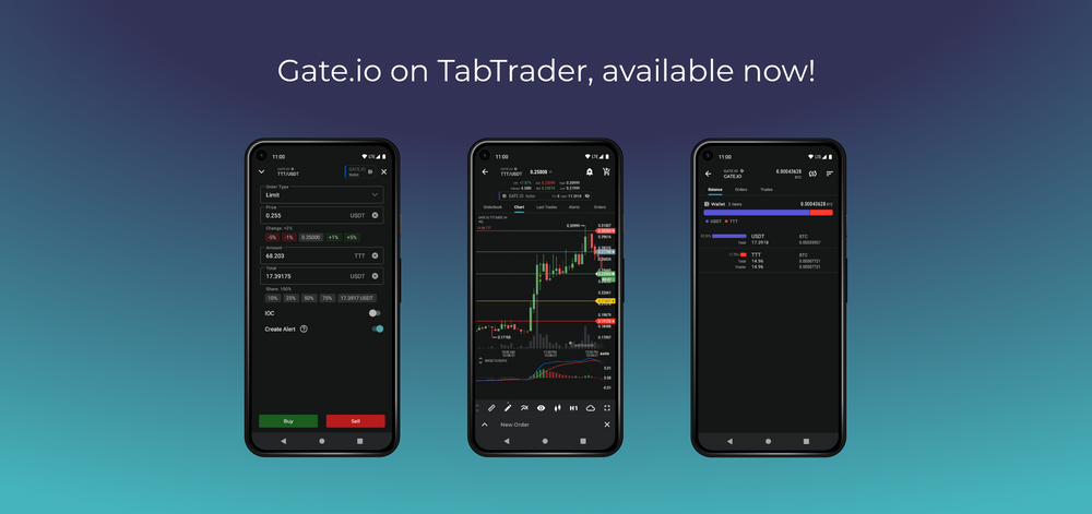 TabTrader