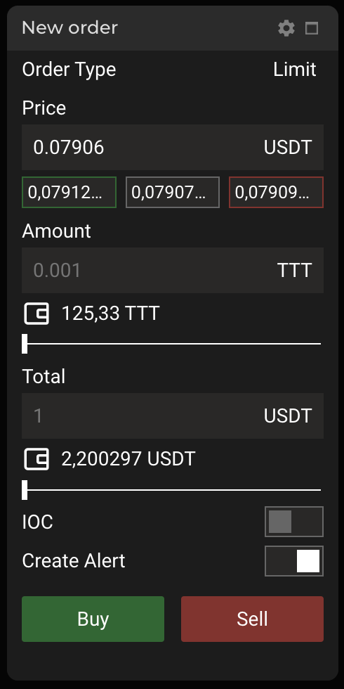 Introduction to Charts | TabTrader